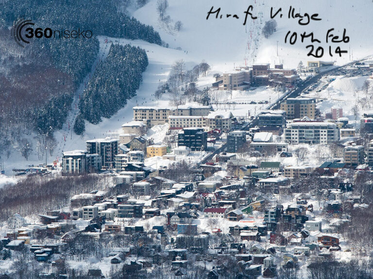A cross section of Hirafu Village - 360 Niseko